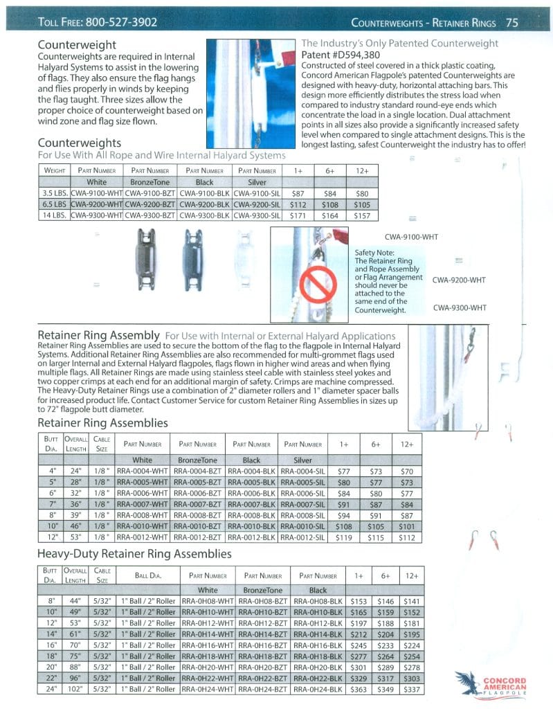 Concord American Retainer Ring Bead Assembly - Bob's Flagpole Company LLC
